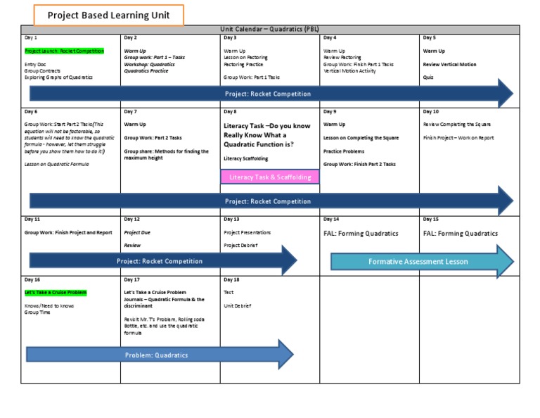 PBL Unit Calendar - Quadratics | PDF