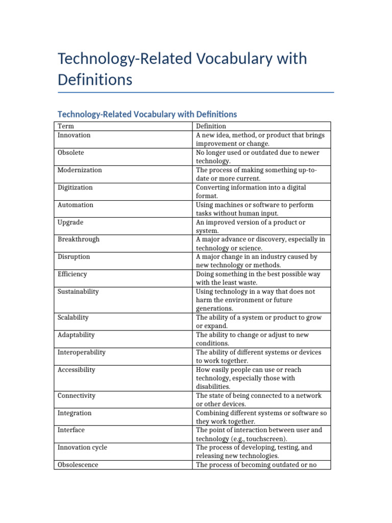 Technology Definitions and MidLow Terms | PDF | Innovation | Accessibility
