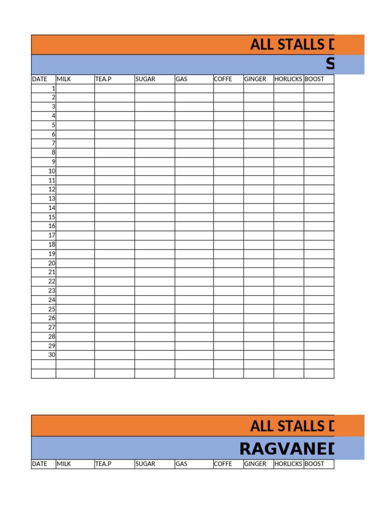 All Stores Raw Material Ckeck List | PDF