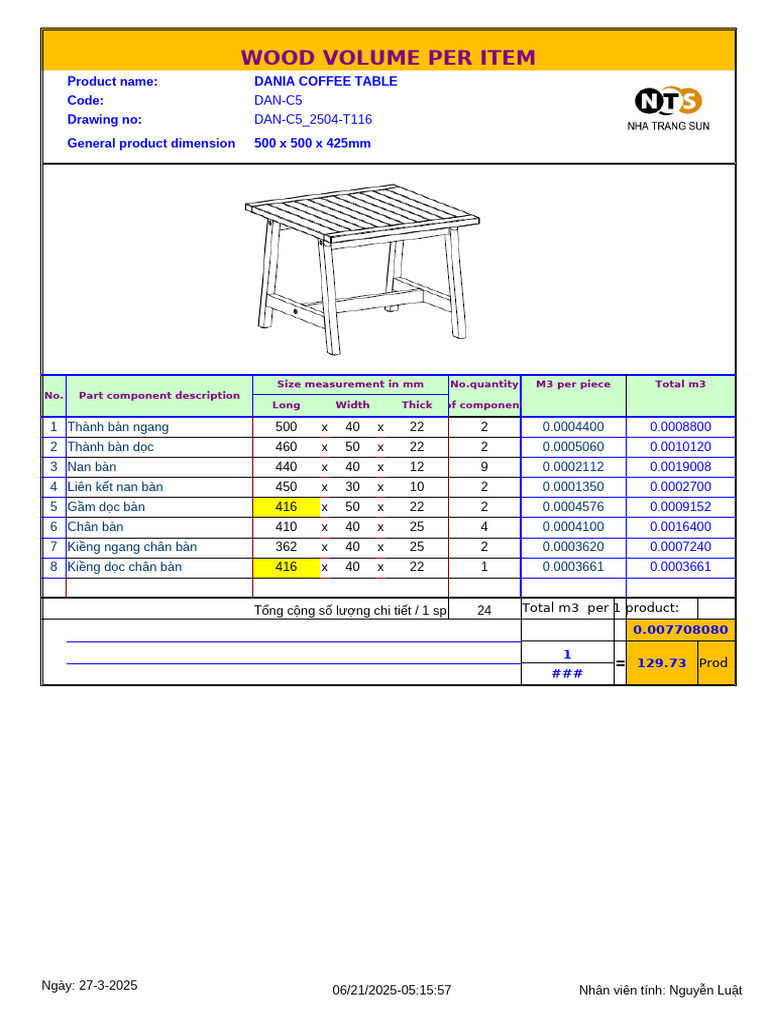 Dania Coffee Table (Dan-C5 - 2504-T116) 05042025 | PDF