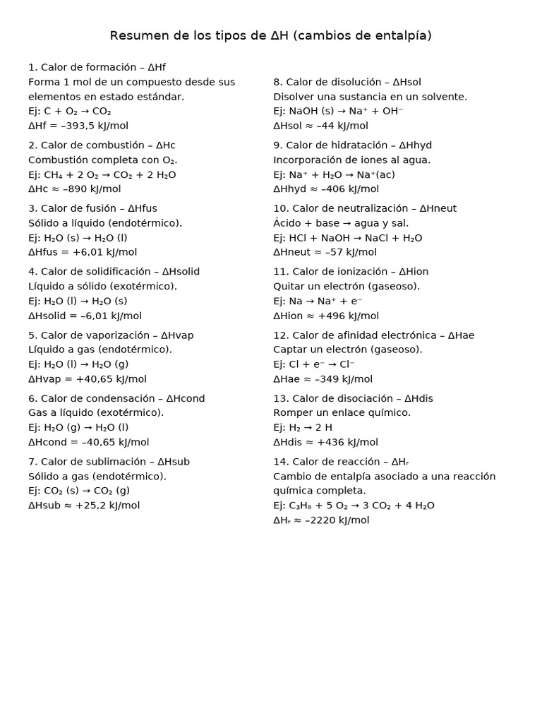 Resumen Tipos de DeltaH 14items | PDF