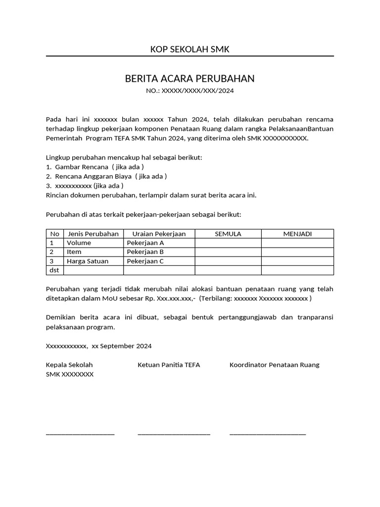 Format Berita Acara Perubahan RAB | PDF