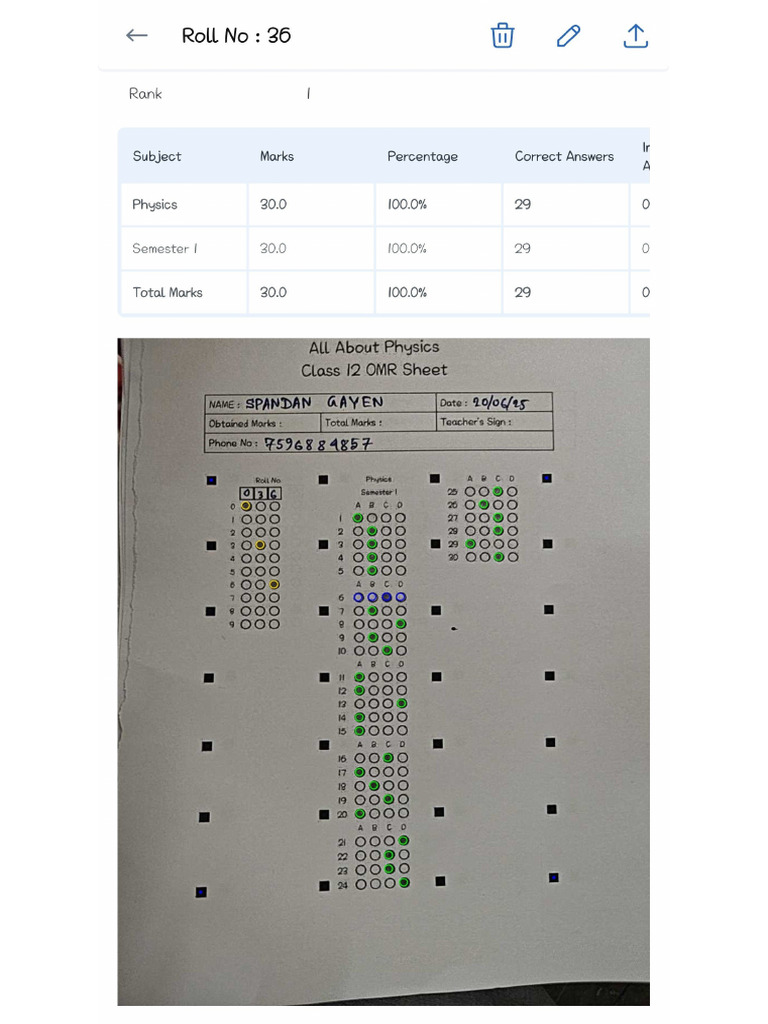 EMI & AC Board Final Result | PDF