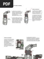 Sistema Normativo de Equipamiento Urbano SEDESOL | PDF