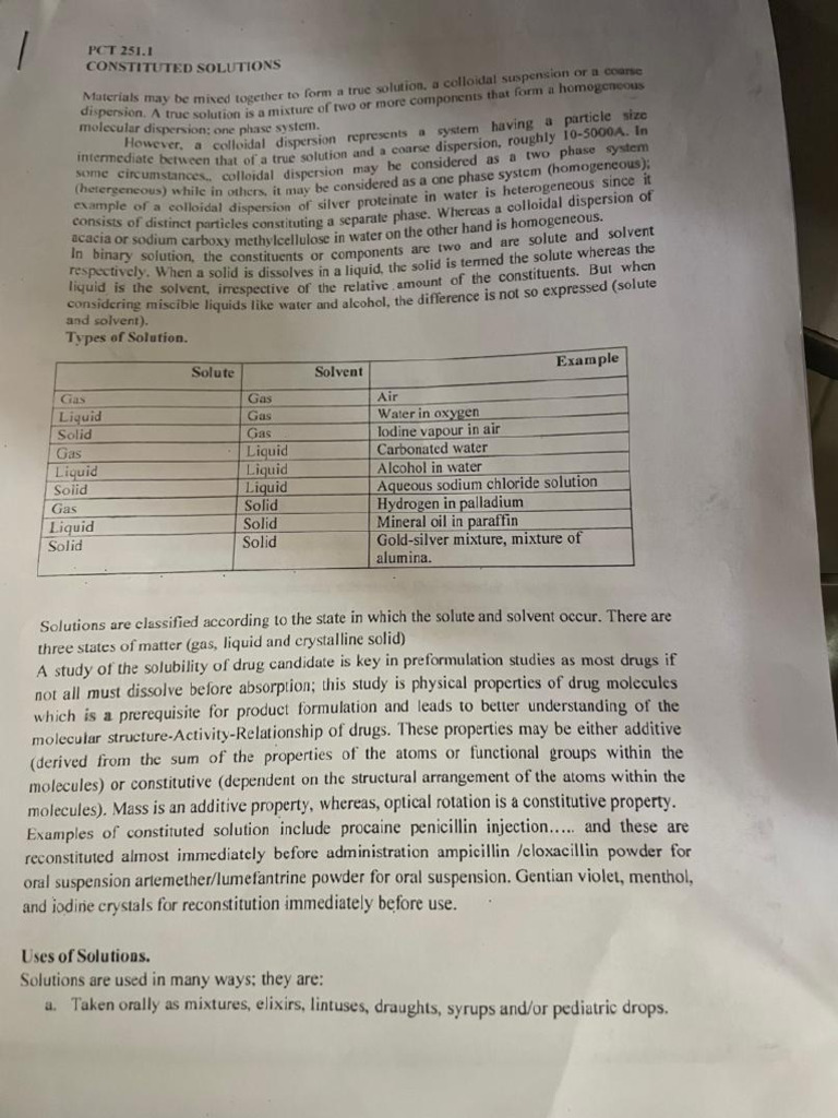 Current PCT Note. Pharm. Ubeiku | PDF