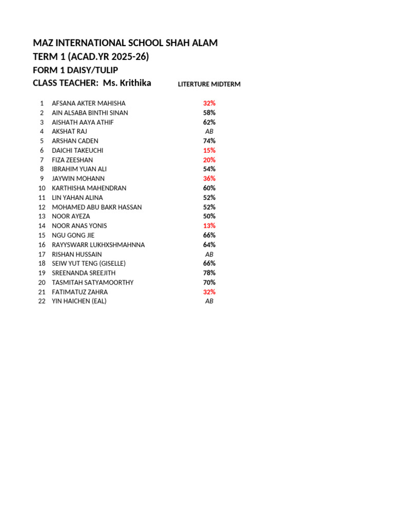 1 Midterm Assessment 2025-2026 | PDF