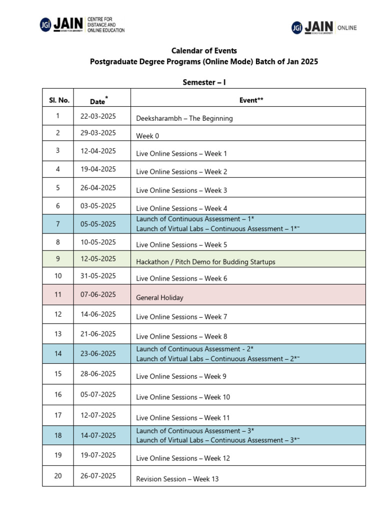 Revised PG Calendar Jan 2025 SEM I Cohort2 | PDF | Educational Stages ...