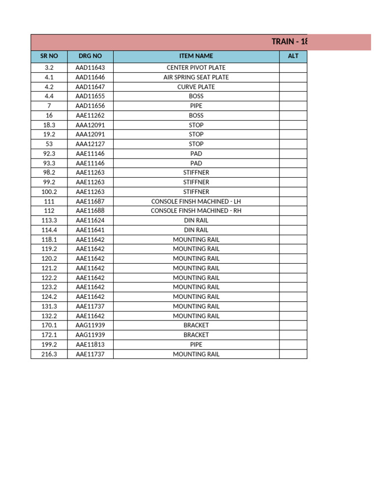 18 TS/TC Underframe BOM Parts List | PDF