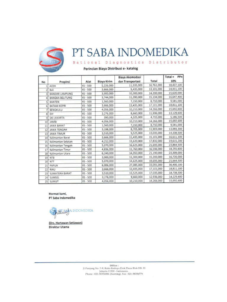Biaya Distribusi XS-500 Sysmex - Saba | PDF