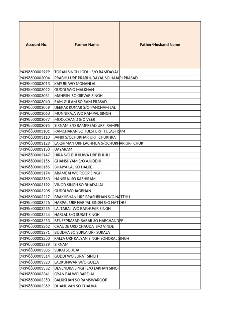 New Microsoft Office Excel Worksheet | PDF