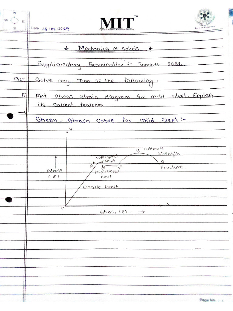 Mos Paper 2022 | PDF