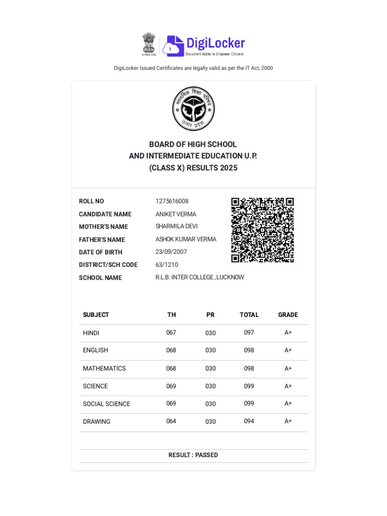 UP Board XTH 2025 Result | PDF