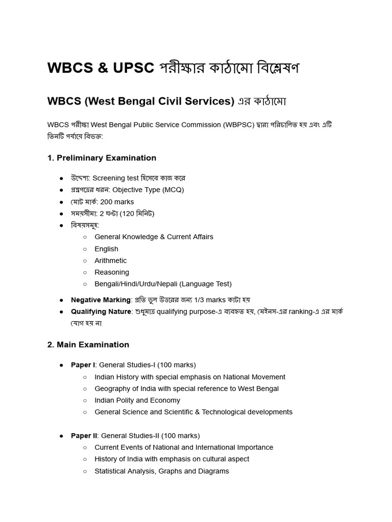 WBCS & UPPSC Syllabus Comparison | PDF
