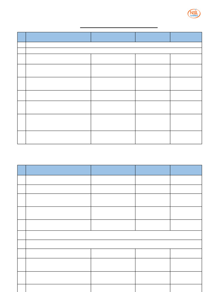 CSR&SD Projects Fy 2023-24-0 | PDF