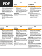 Kill Team - Core Rules | PDF