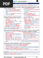 ISA 260: Communication with Governance | PDF | Audit | Governance
