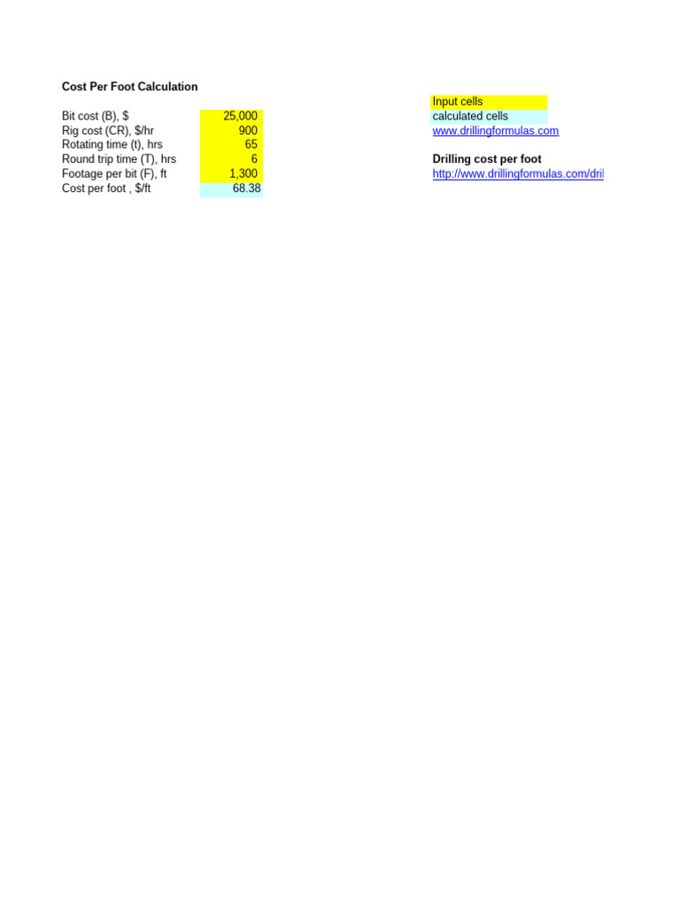 Cost Per Foot Calculation | PDF