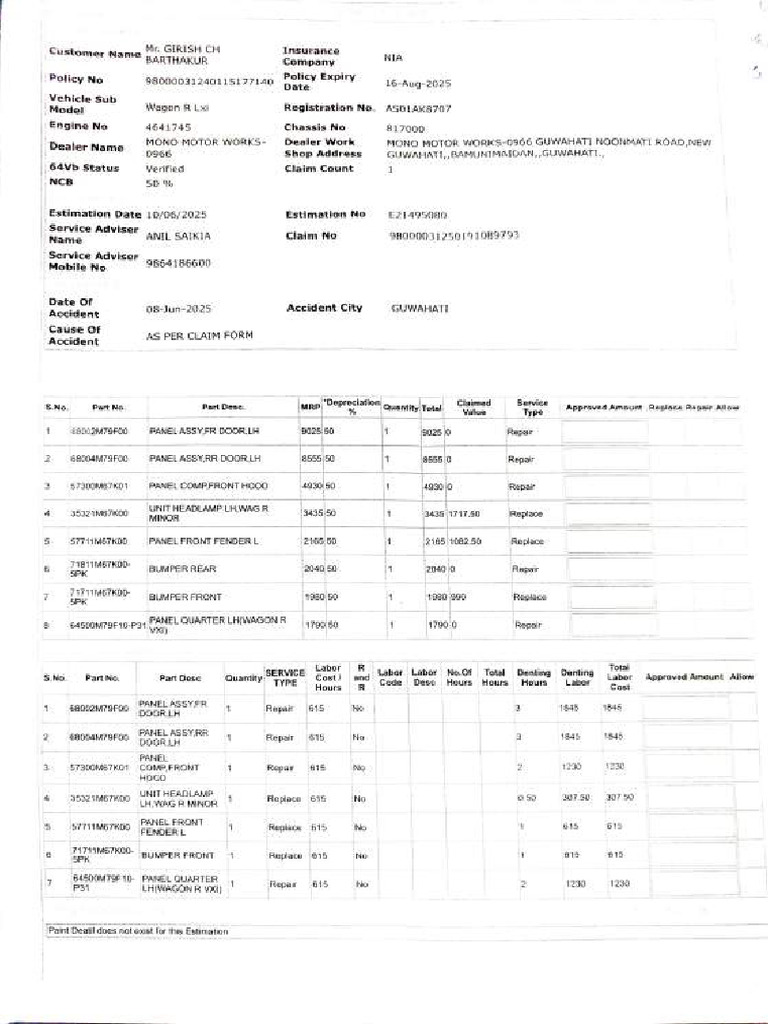 Girish Nia - Compressed | PDF | Driver's License | Vehicle Insurance