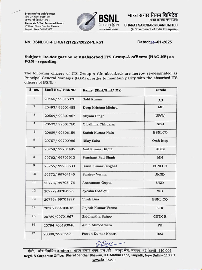 PGM Re-Designation Order Dt. 24.01.2025 - CO BG Endt | PDF | Government Of India | Internet Access