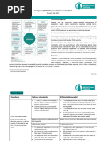WASH Cluster Hygiene Kit Standards | PDF | Wash | Water Heating