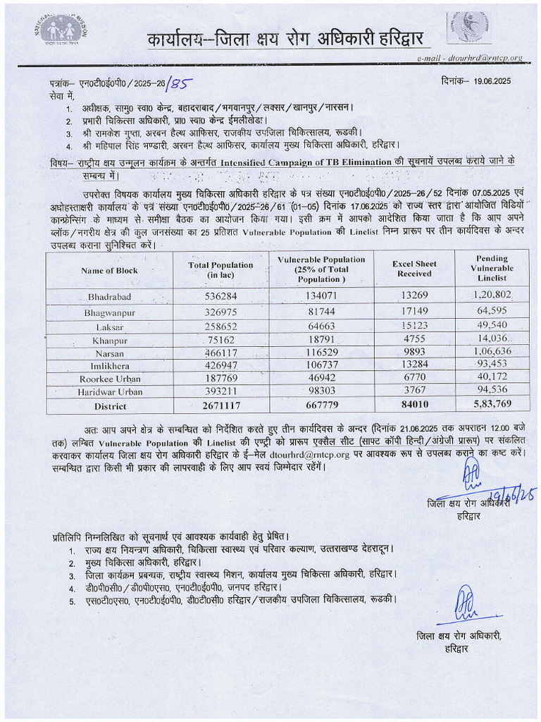 Vulnerable Population Linelist Letter 19-06-2025 | PDF
