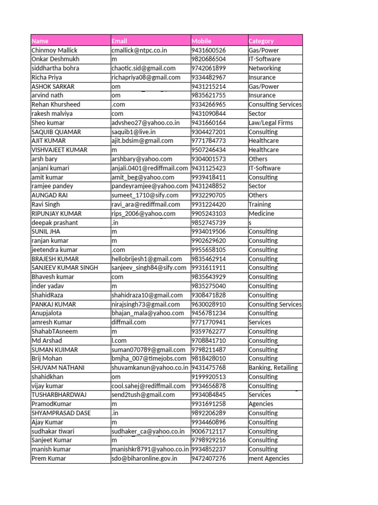 Consulting Services, Recruitment & Placement Agencies-259 | PDF