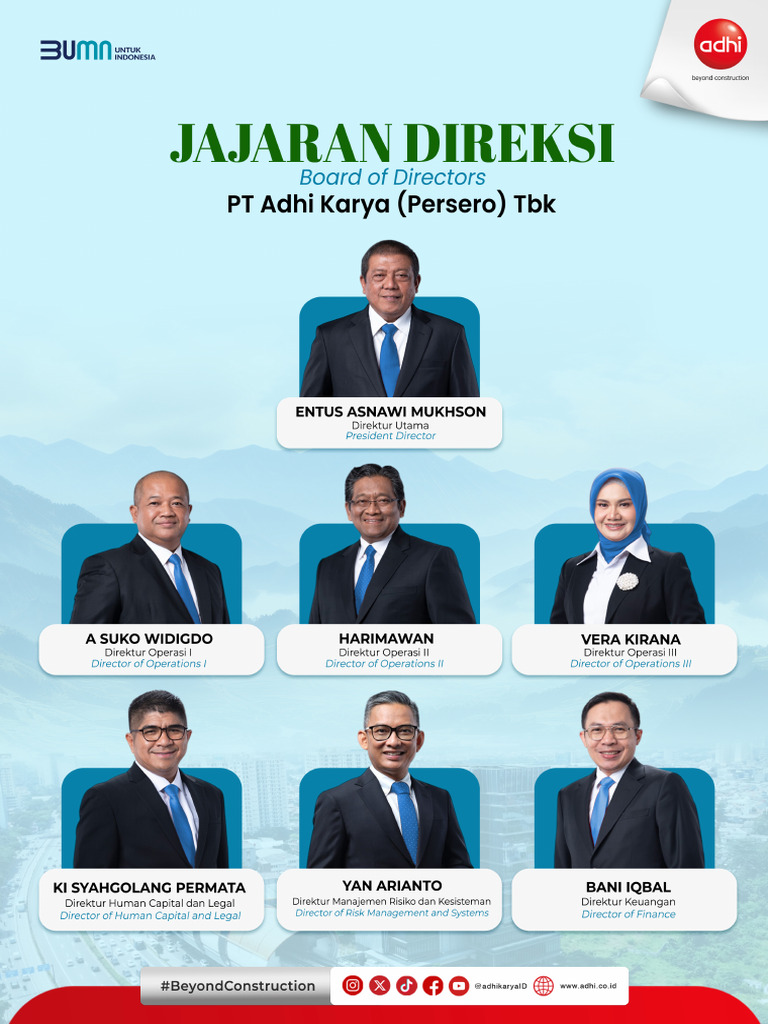 Jajaran Direksi ADHI | PDF