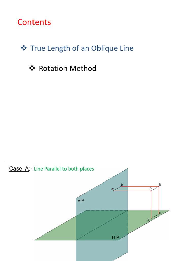 2 Rotation Method | PDF | Rotation | Perpendicular