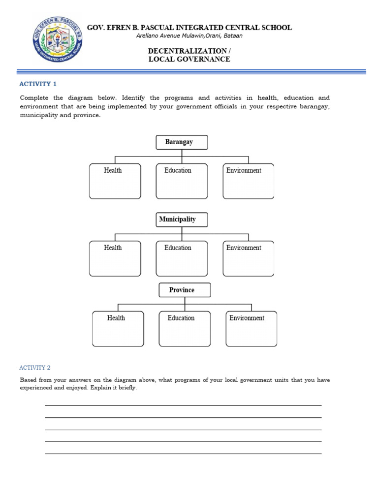 Decentralization | PDF