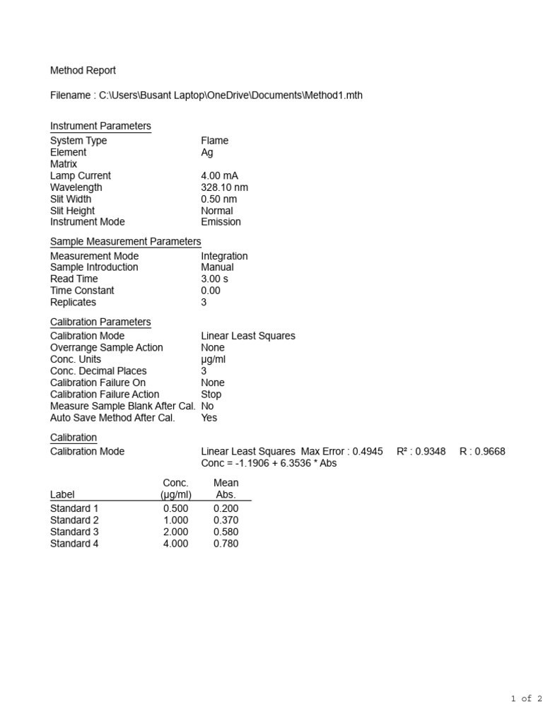 Validation Konsentrasi Karakteristik AAS GBC | PDF