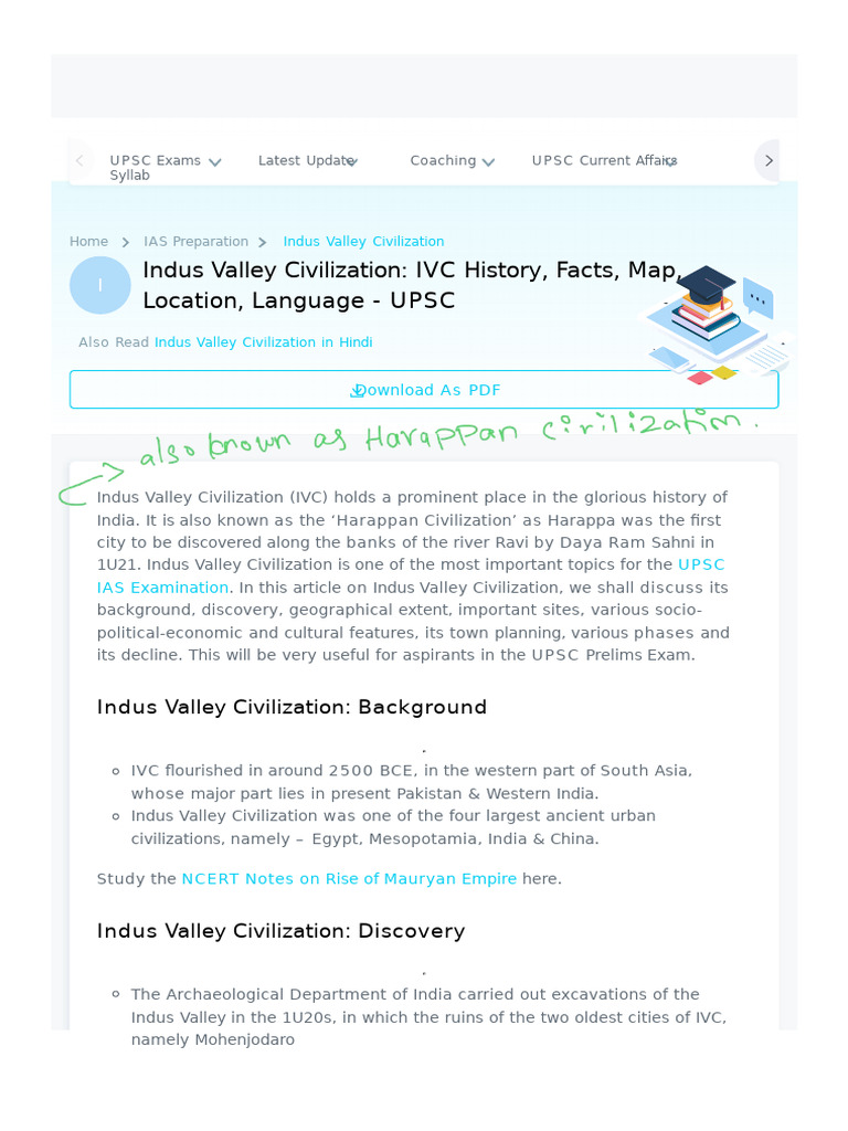 Indus Valley Civilization - IVC History, Facts, Map, Location, Language ...