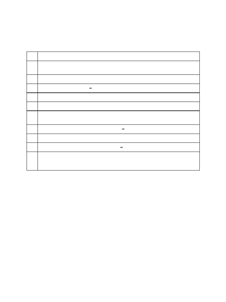 OS Journal | PDF | Principal Component Analysis | Machine Learning