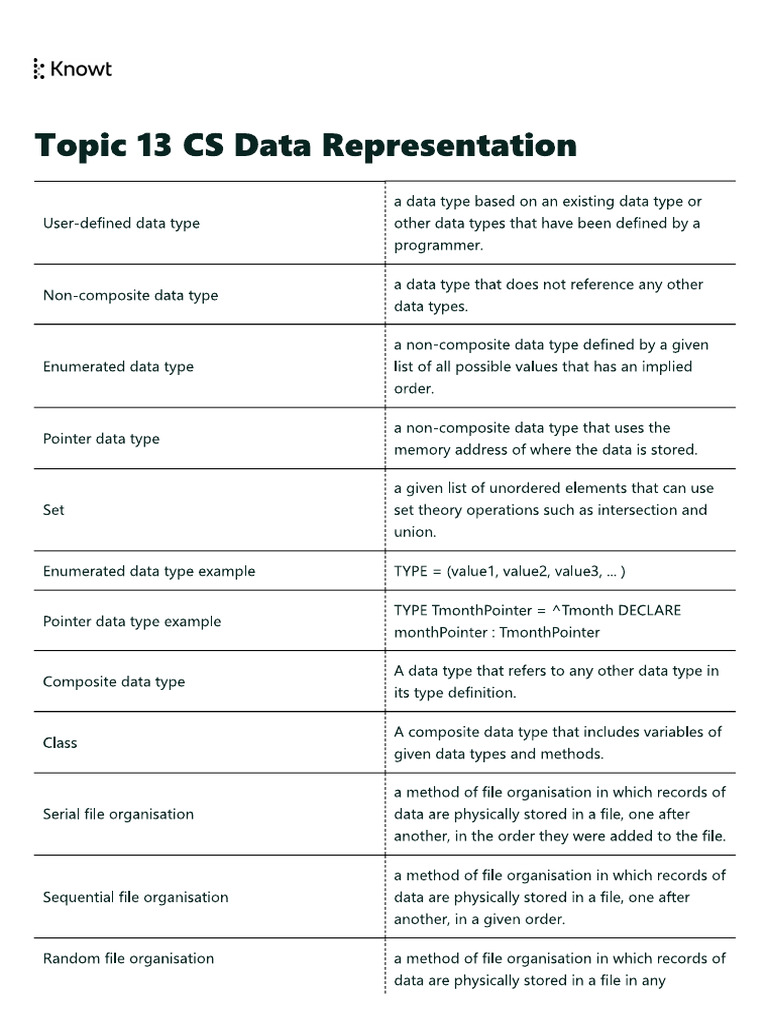 CH13 Data Representation | PDF