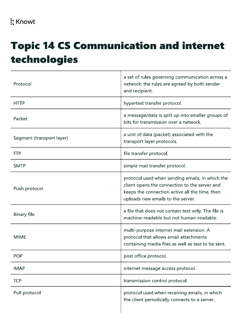 Ch14 Communication and Internet Technologies | PDF
