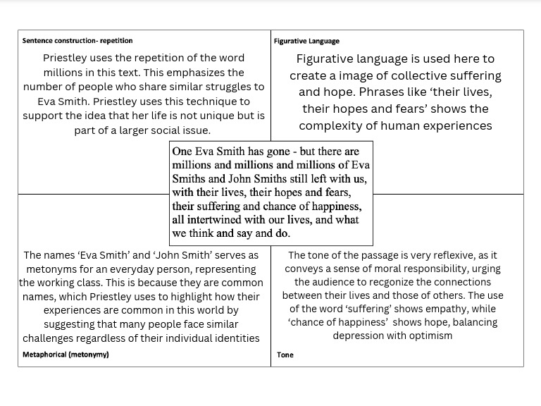 An Inspector Calls Work | PDF