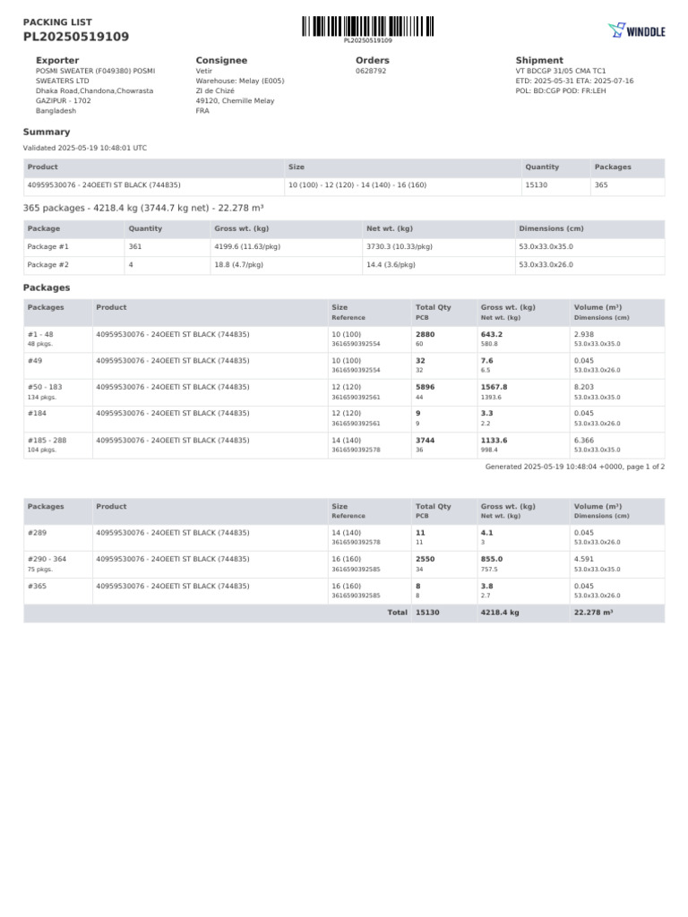 Packing List for 24OEETI ST Black | PDF