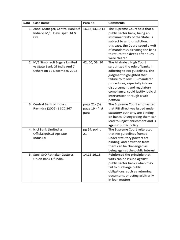 Case Compilation Final | PDF | Appeal | Judgment (Law)