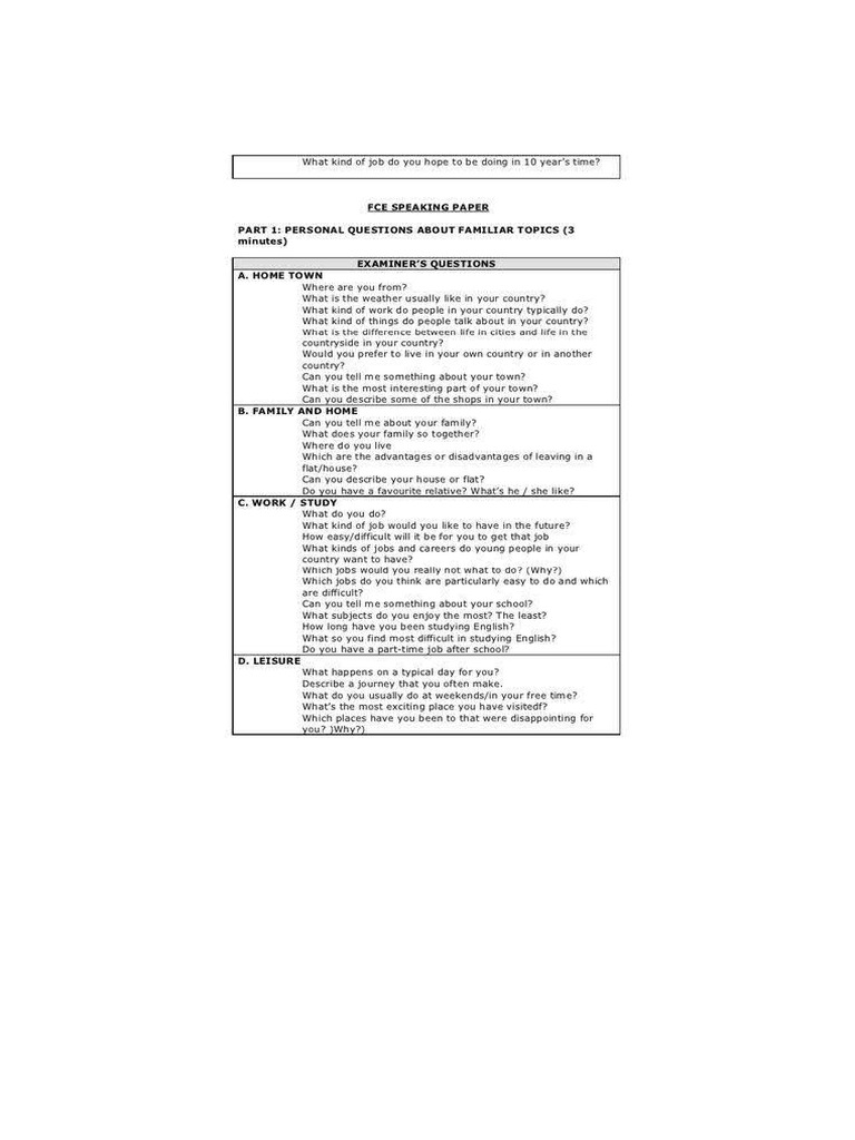 Fce Speaking - Photos | PDF