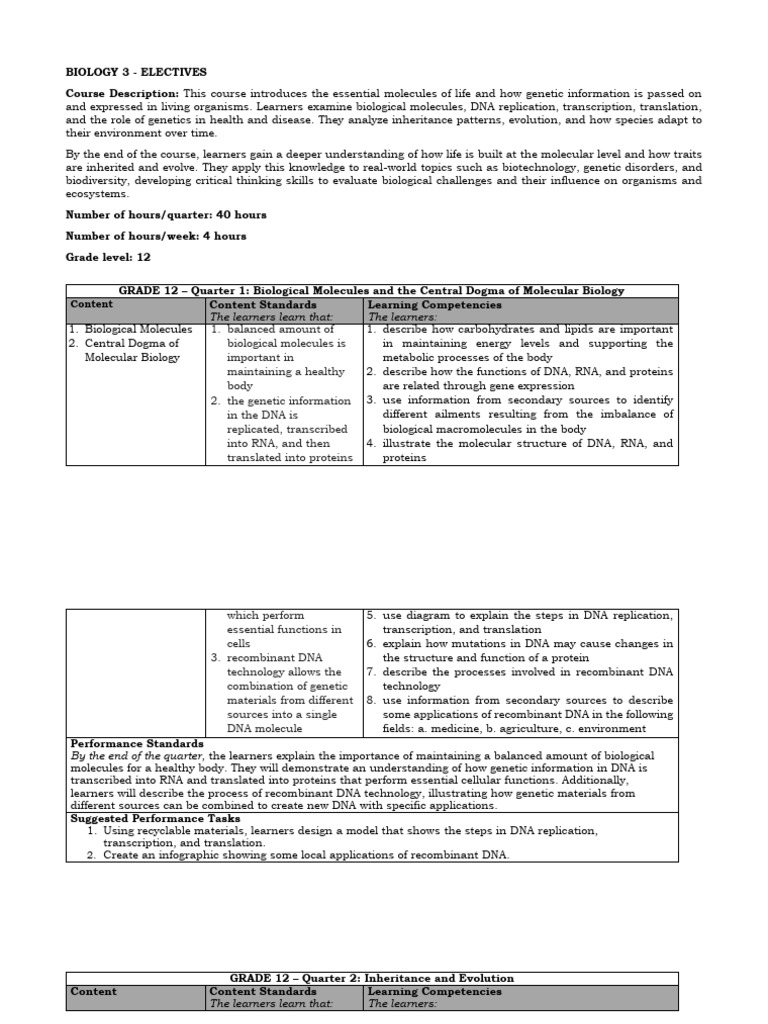 Biology 3 CG Electives (03!05!25) | PDF | Evolution | Genetics