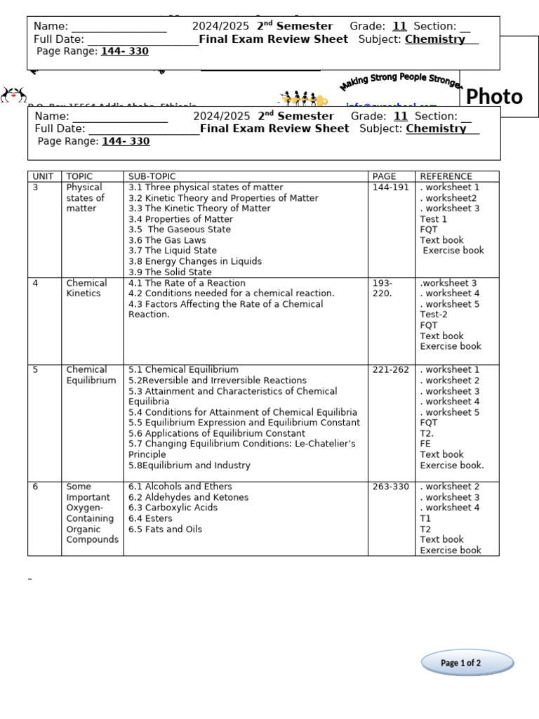 11 Chemistry Second Semester FERS Lafto | PDF | Chemical Equilibrium ...