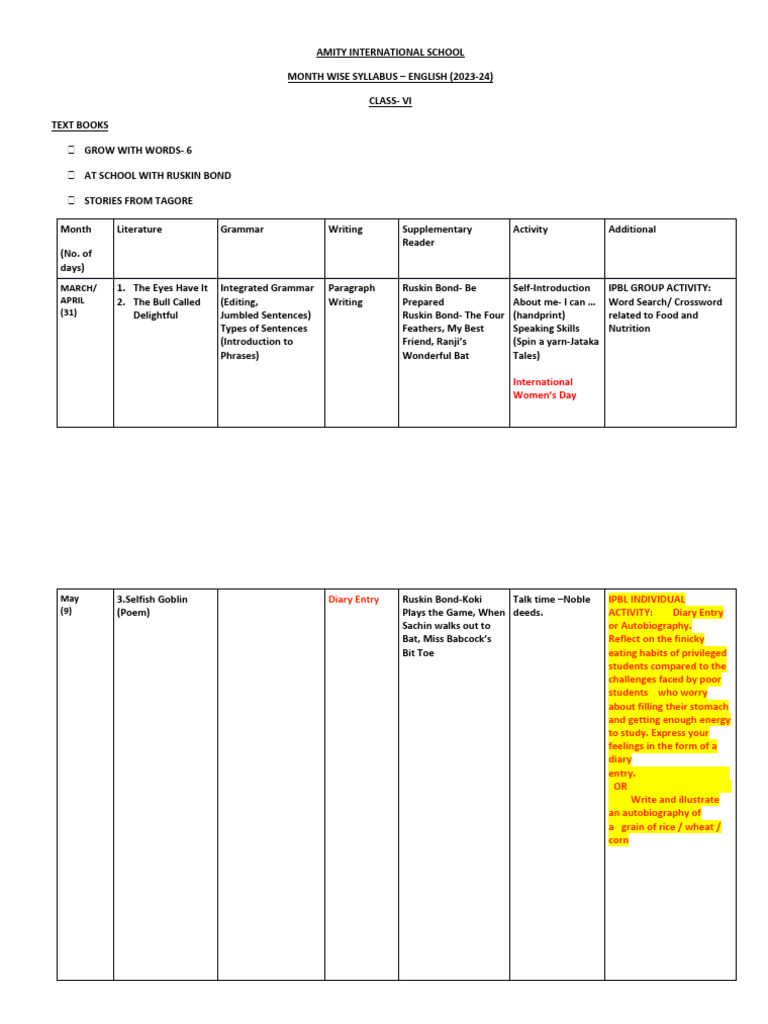 Class 6 English Monthly Syllabus 2023-24 | PDF | Bird Migration | Grammar