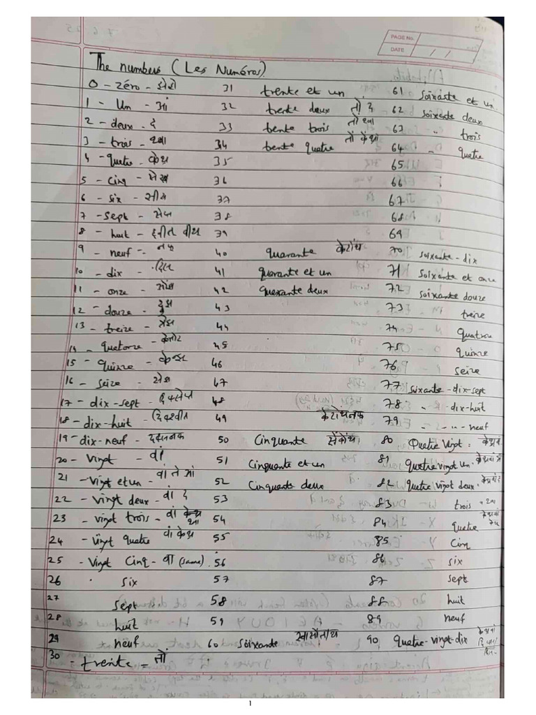 French Numbers | PDF