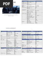 Airbus A320 Neo Checklist | PDF | Aviation | Transport