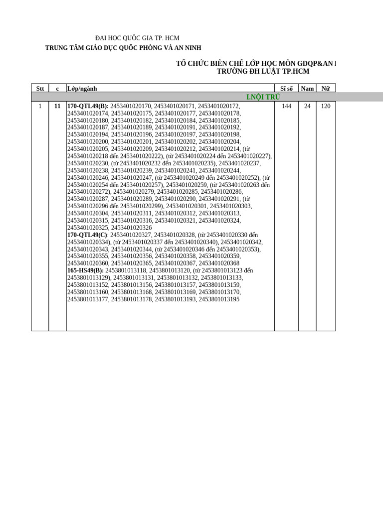 Biên Chế ĐH Luật C16 | PDF