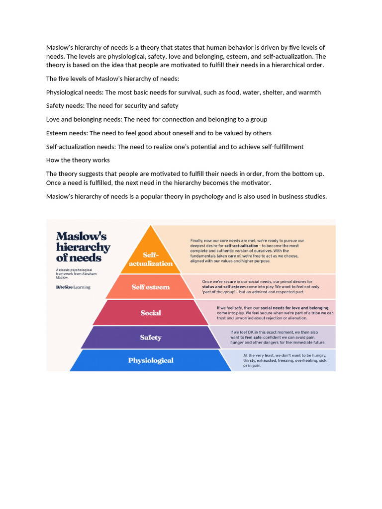 Maslow's Hierarchy of Needs | PDF