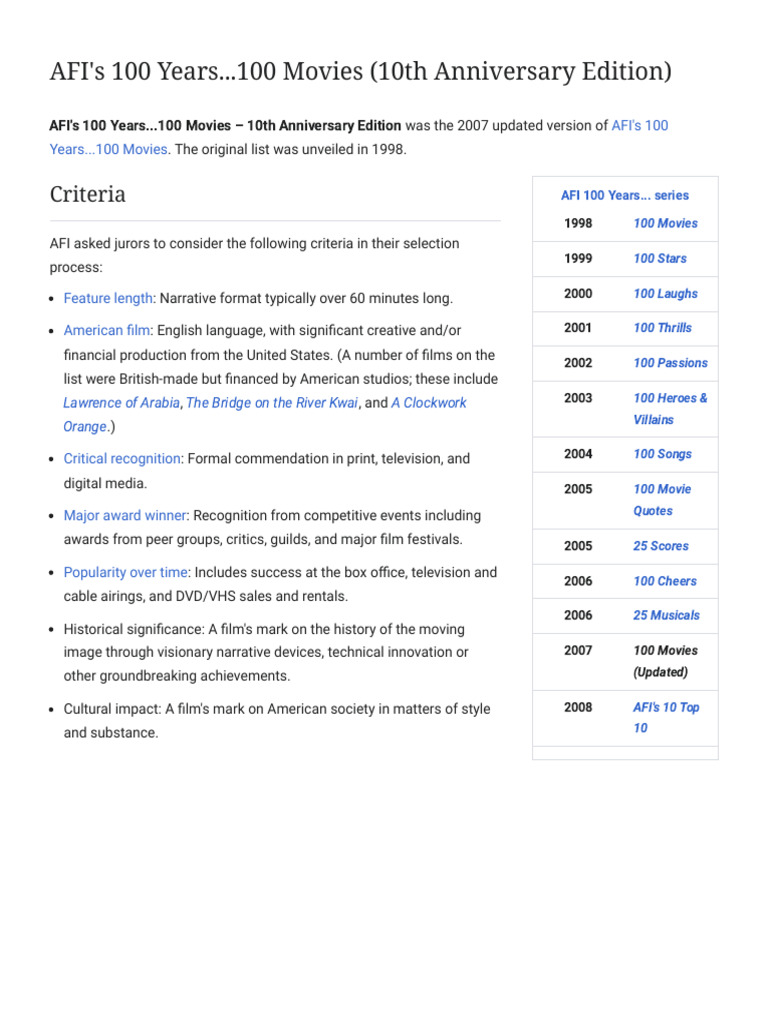 AFI's 100 Years... 100 Movies (10th Anniversary Edition) - Wikipedia ...
