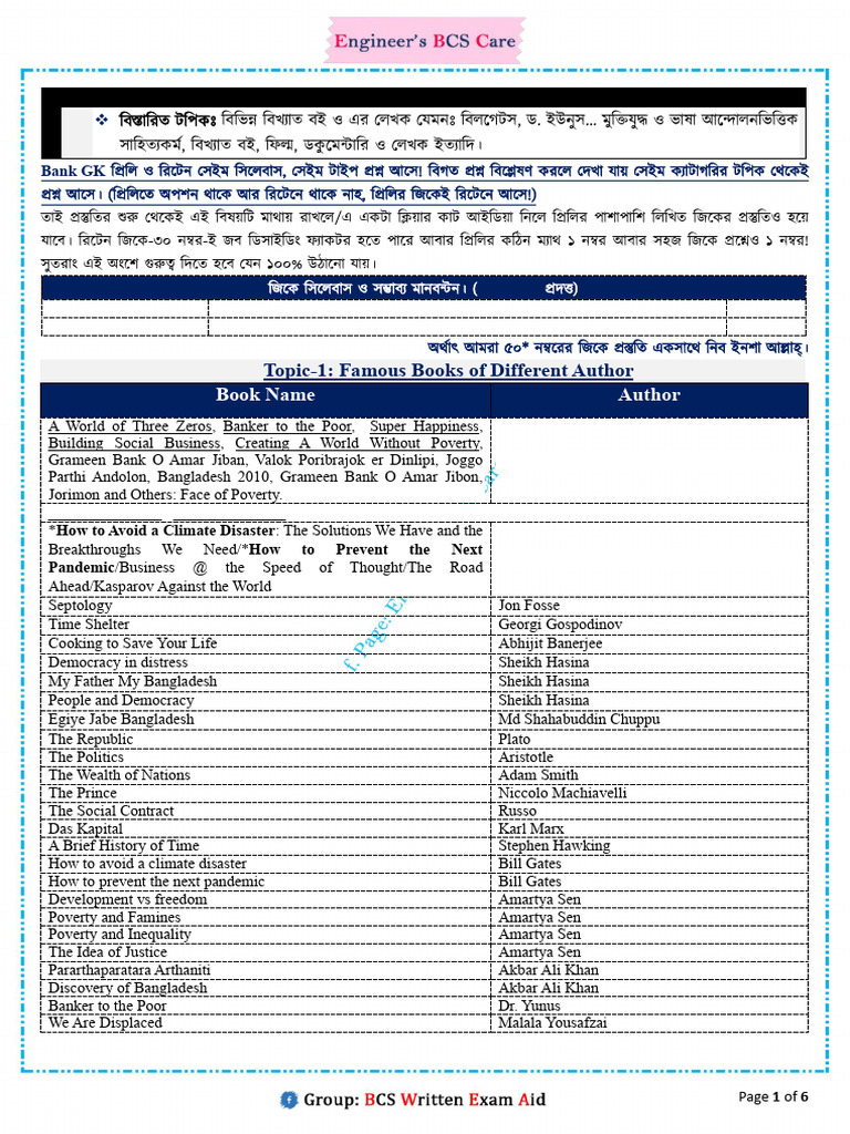 EBC Special GK Sheet-4 (Bank) | PDF