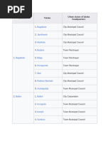 Karnataka Taluk List and Overview | PDF | Government Of India