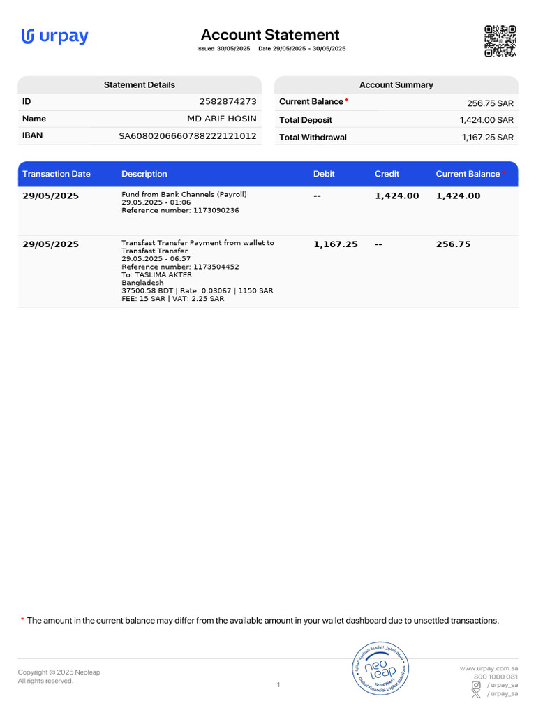 URPAY Bank Statement 1748628605582 | PDF