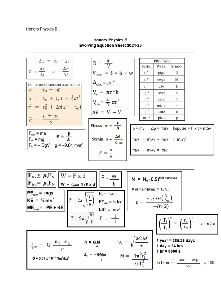 HPhysB 24-25 Equation Sheet | PDF